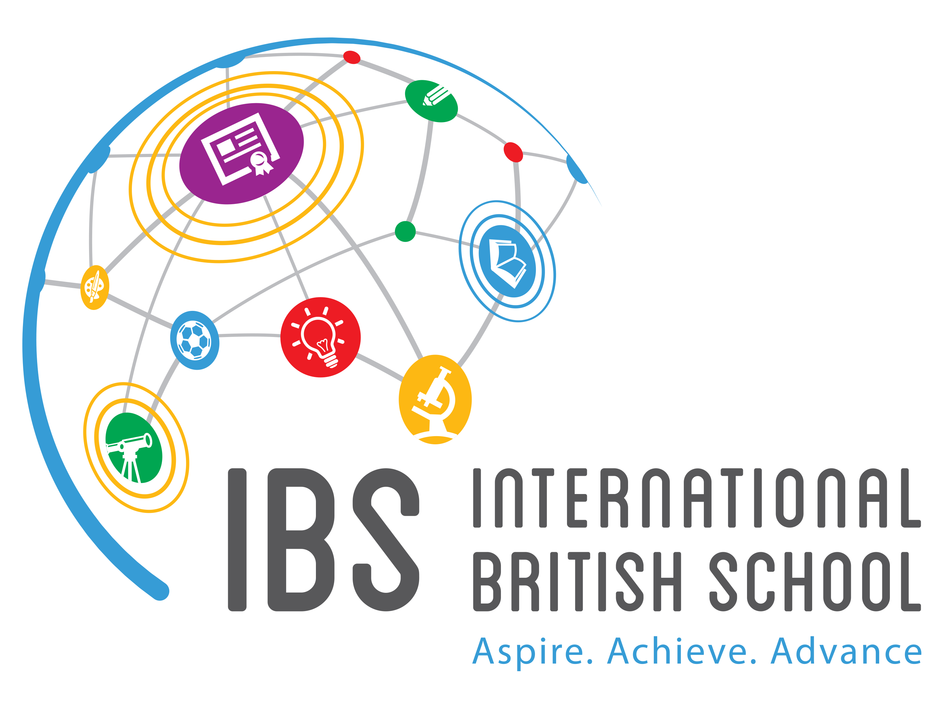 IBS